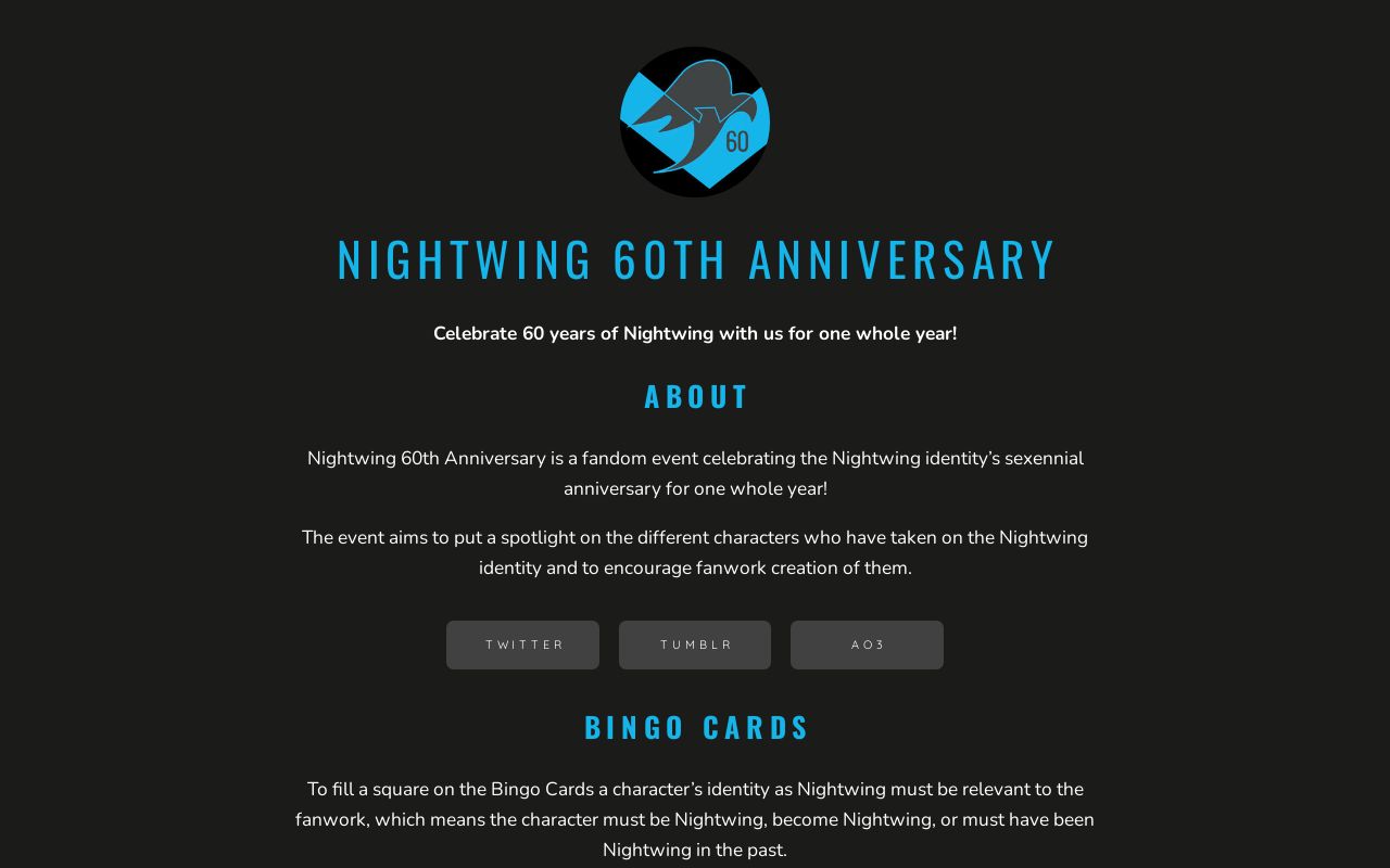 nightwing60th